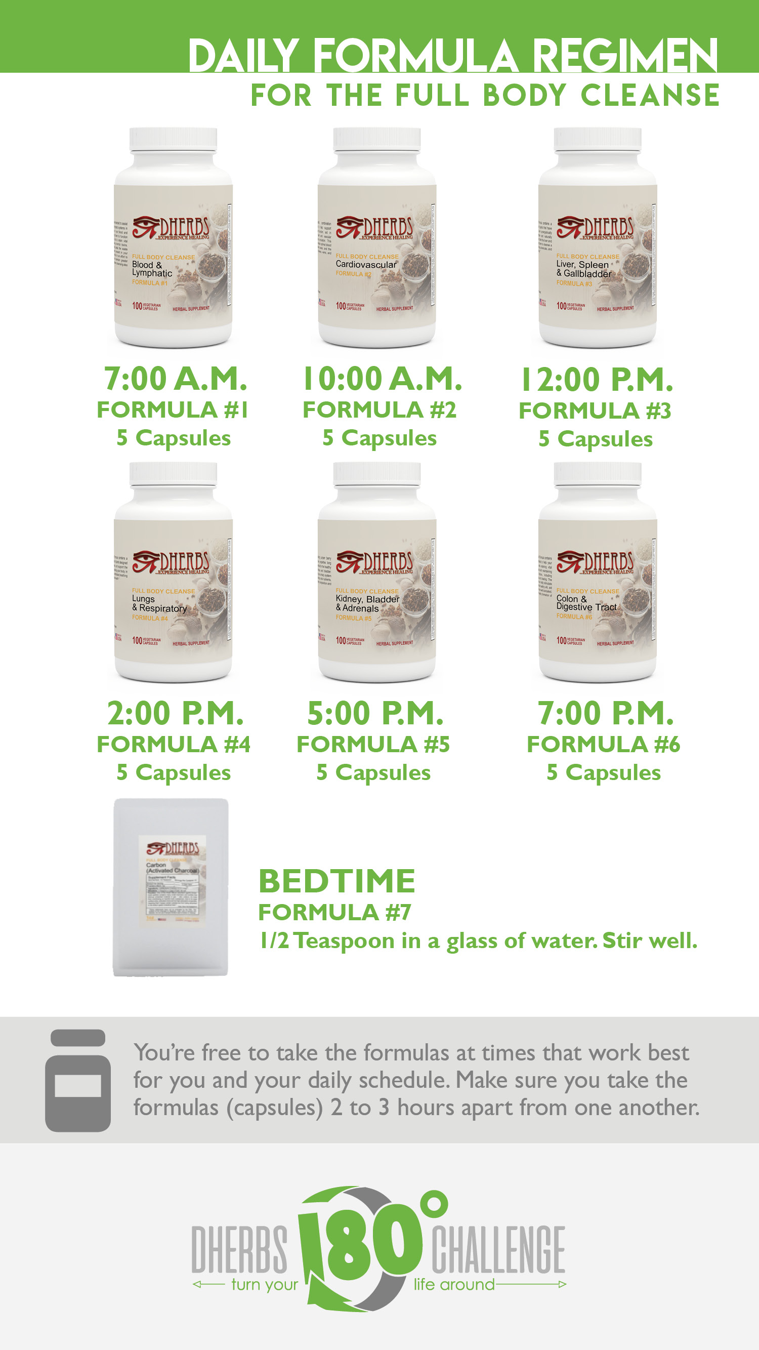180 Quickguide Formulas 180 Challenge