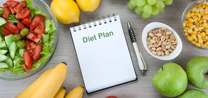 diet-plan-image - 180° Challenge